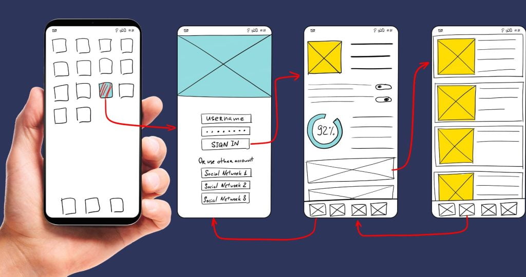 Mobile App Agentur | Entwicklung mobiler Anwendungen